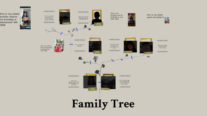 Stevenson Family Tree by kamden stevenson on Prezi