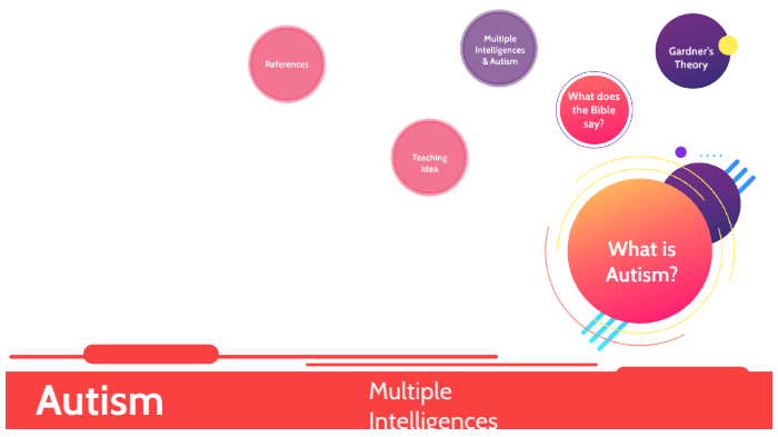 Autism-Multiple Intelligences by Ailene Crum on Prezi