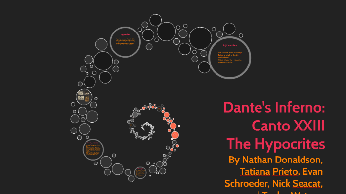 Dante's Inferno: Canto XXIII The Hypocrites by Nathan Donaldson on Prezi