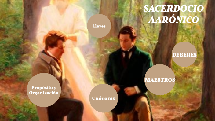 Sacerdocio Aáronico by Jorge Lema on Prezi