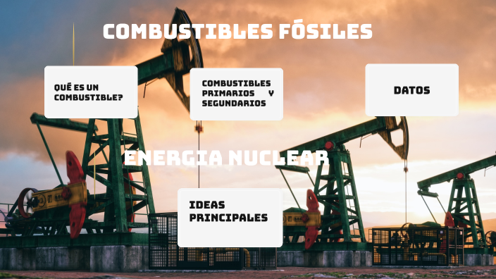 COMBUSTIBLES FOSILES by Brayan Poveda on Prezi