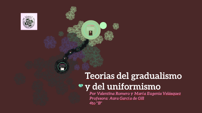 Teorias del gradualismo y del uniformismo by Maria Eugenia Velasquez on ...