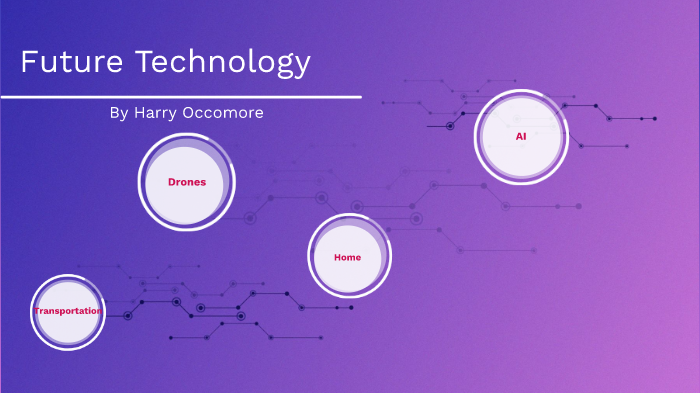 Future Technology by Harry Occomore on Prezi