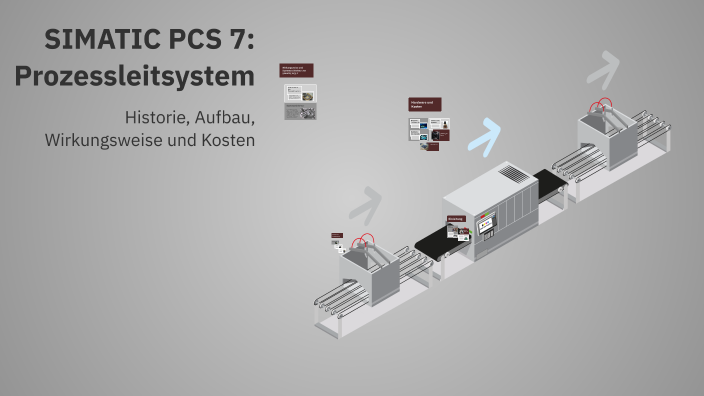 SIMATIC PCS 7: Prozessleitsystem by vali soni on Prezi