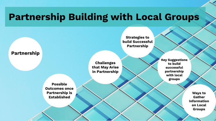 Partnership Building with Local Groups by Liezel Praxides on Prezi