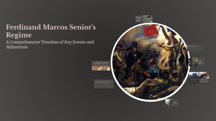 Ferdinand Marcos Senior's Regime by Grant Lgy on Prezi
