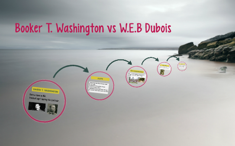 Booker T. Washington vs W.E.B Dubois by Ikeyia Hicks on Prezi
