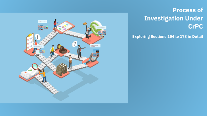 Process of Investigation Under CrPC by Anshra Zafar on Prezi