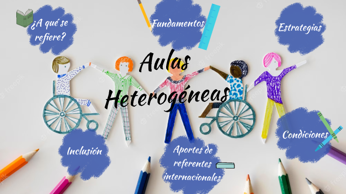 Aulas Heterogéneas - Seminario II by Camila Aguiar on Prezi
