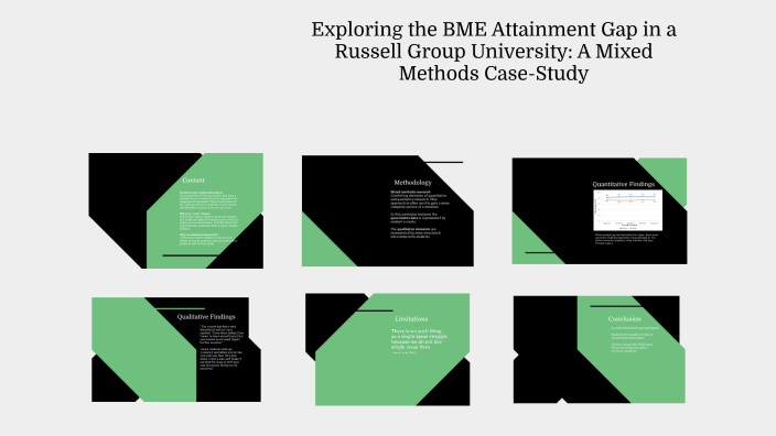 Exploring the BME Attainment Gap in a Russell Group University: A Mixed Methods Case-Study by ...