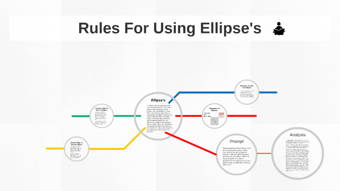 An ellipsis is a punctuation mark consisting of three dots. by jahson ...