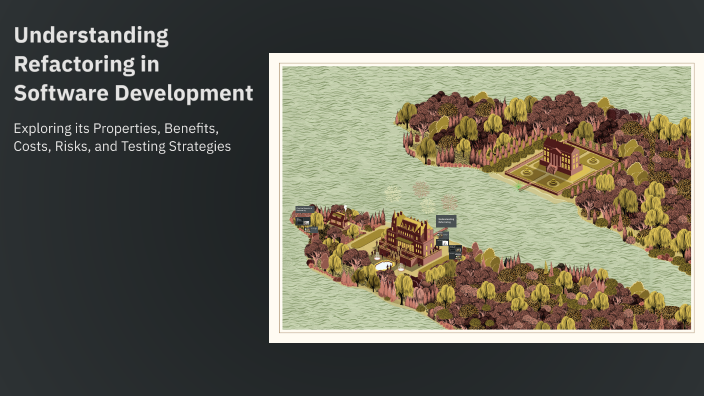 Understanding Refactoring in Software Development by Thanu Thanu on Prezi