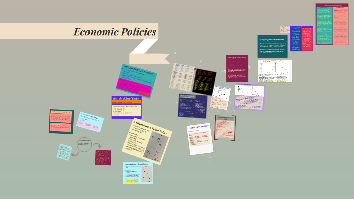 Demand Side Policy by Evonne Lee on Prezi