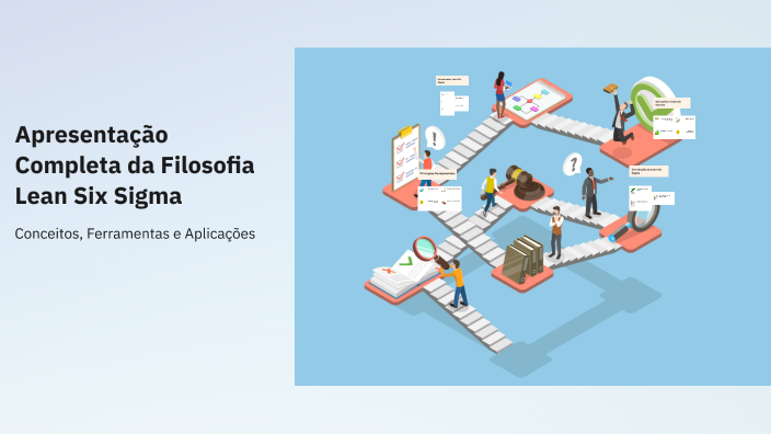 Apresentação Completa da Filosofia Lean Six Sigma by Rafael Paula on Prezi
