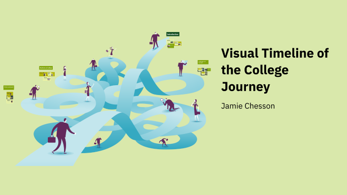 Visual Timeline of the College Journey by Jamie Chesson on Prezi