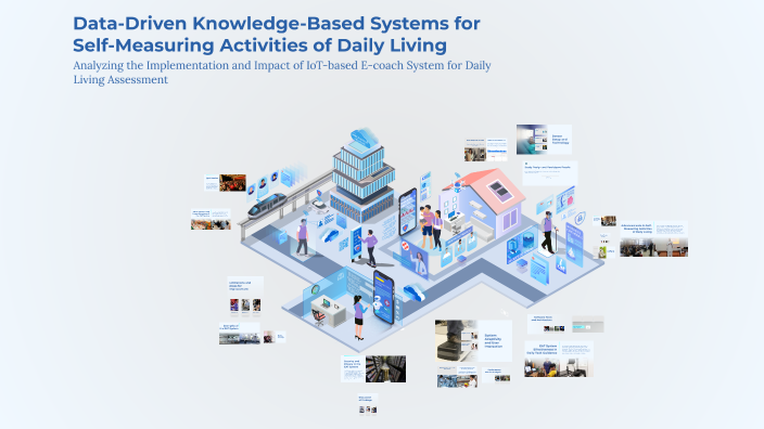 Data-Driven Knowledge-Based Systems for Self-Measuring Activities of ...