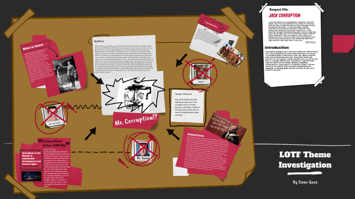LOTF Theme Investigation by Isaac Ganz on Prezi