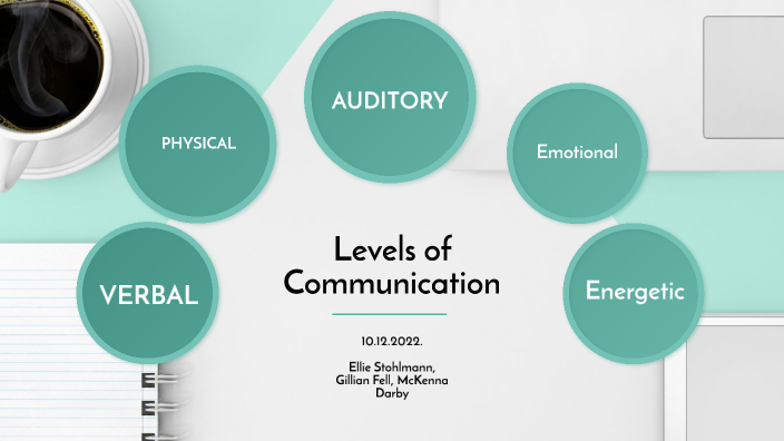 Levels of Communication by McKenna Darby on Prezi