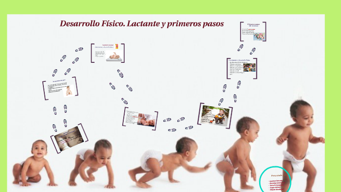 Desarrollo Físico del lactante y de la primera infancia by on Prezi