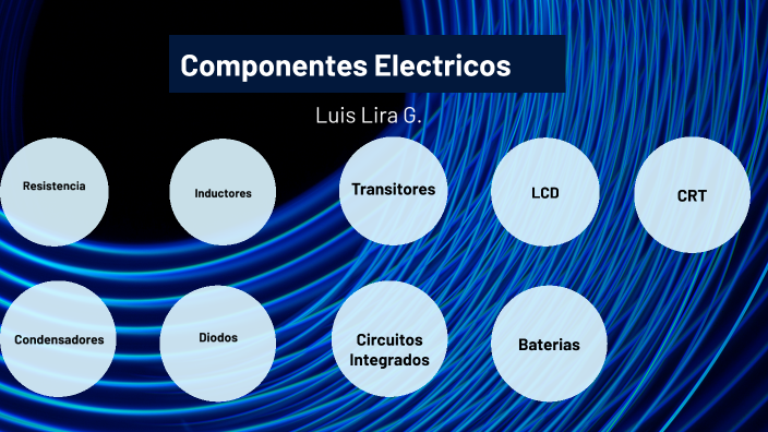 Componentes electricos by Luis Lira on Prezi