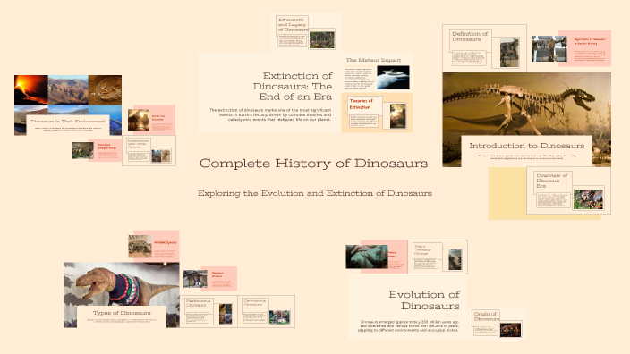 Complete History of Dinosaurs by Reisa Ramadhani on Prezi