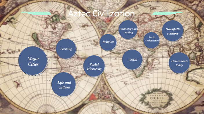 AZTECS by Jordan Crossley-Huff on Prezi