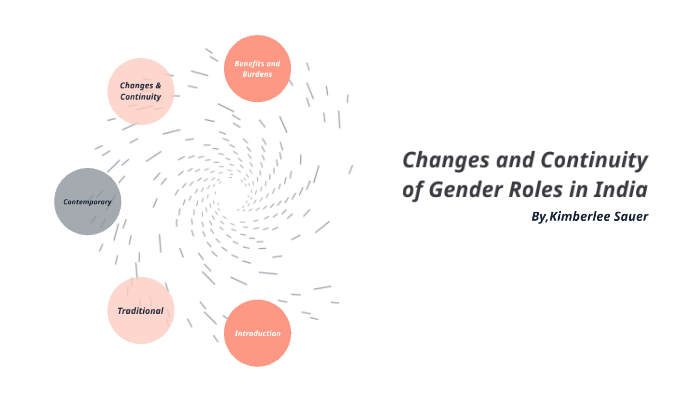 Changes and Continuity of Gender Roles in India by Kimberlee Sauer on Prezi