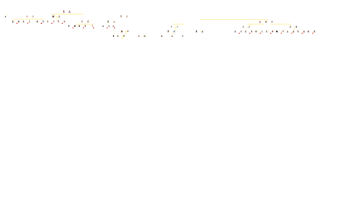 Ridley Family Tree by Skeilah TS4 on Prezi