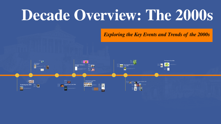 Decade Overview: The 2000s by Luca Lourenco on Prezi