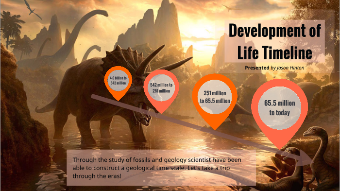 Development of Life Timeline by Jason Hinton on Prezi