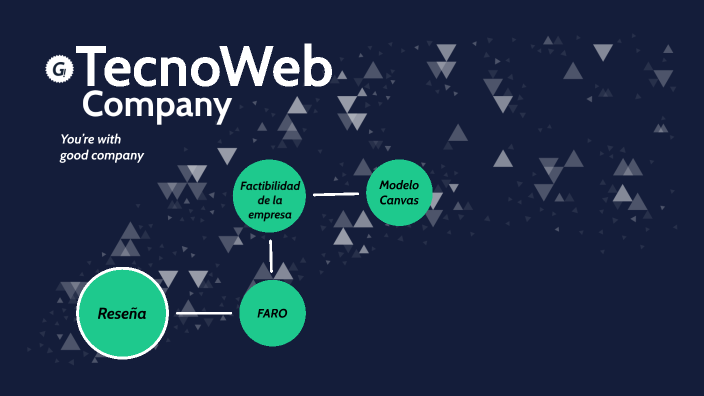 Tecno Web by Monica Alfaro Murillo on Prezi