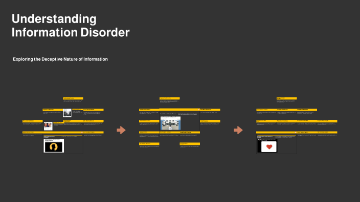 Understanding Information Disorder by Arvin Casamina on Prezi