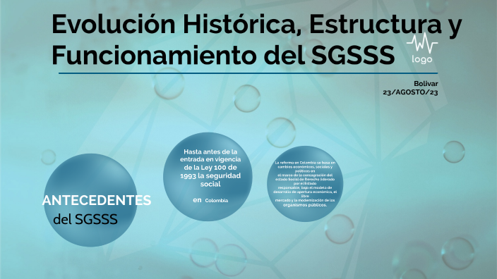 Evolución Histórica, Estructura y Funcionamiento del SGSSS by Adelaida ...