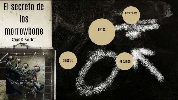 el secreto de los marrowbone by juan putin on Prezi