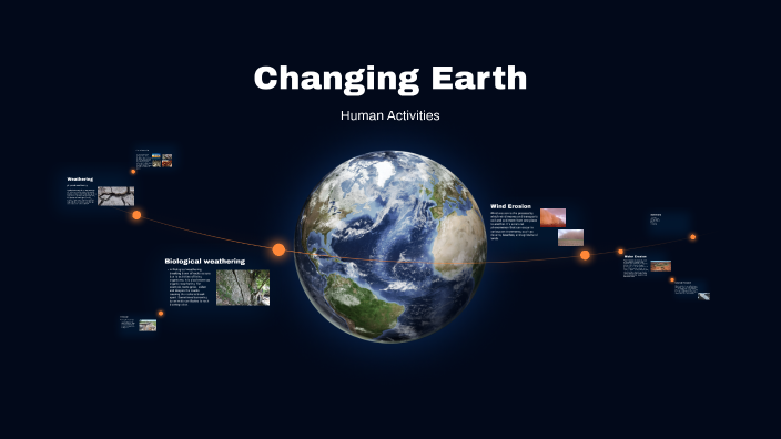 Changing Earth and Human Activities by iqra fayyaz on Prezi