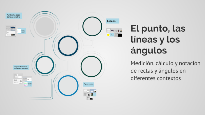 El punto, las líneas y los ángulos by Leslie Andrade on Prezi
