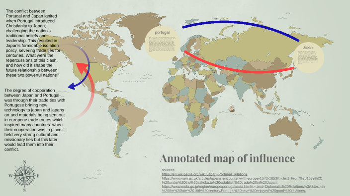annotated map of influence by Avery DeRoche on Prezi
