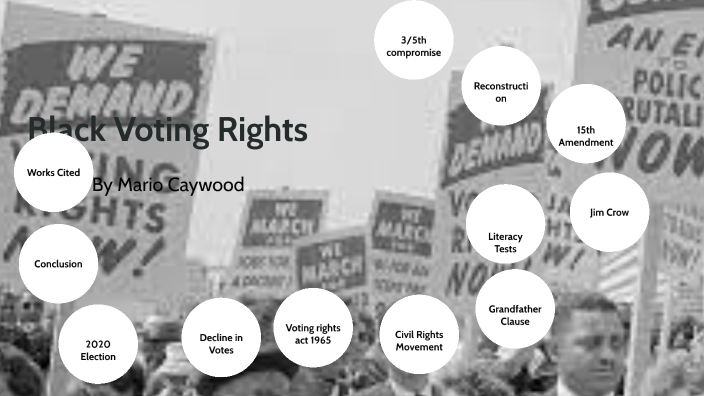 Black voting rights by mario caywood on Prezi