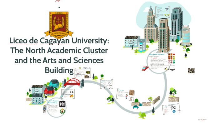 Liceo de Cagayan University: by dwayne pajaron on Prezi