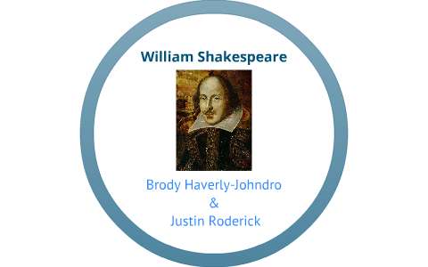 William Shakespeare- Research Project- Quarter 2 by Brody Haverly ...