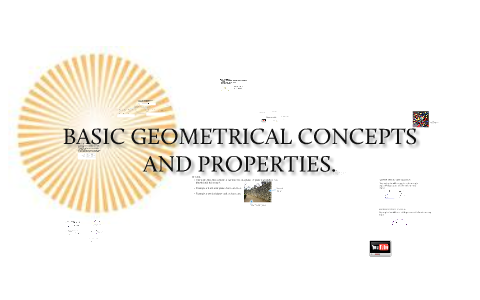 Basic Geometric properties by Vera Ho on Prezi