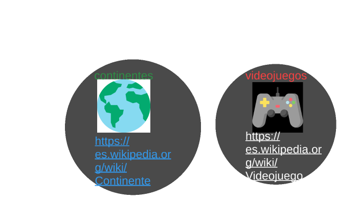 animaciones by Joseph Alejandro Llanos Guzman on Prezi