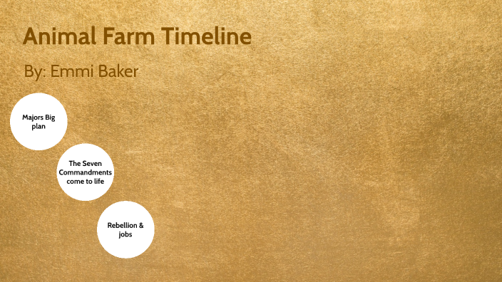 Animal Farm Timeline by Emmi Baker on Prezi