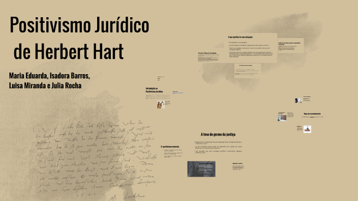Positivismo de Herbert Hart by duda sa on Prezi