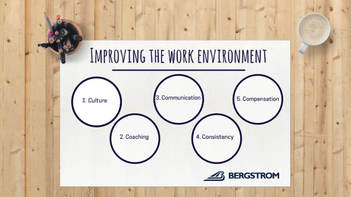 5 Ways by Kevin Montney on Prezi