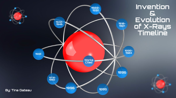 Invention & Evolution of X-Rays by Tina Gateau on Prezi