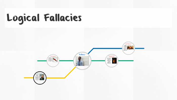 Logical Fallacies by on Prezi