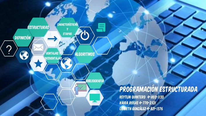 Programación estructurada by Lilibeth González on Prezi