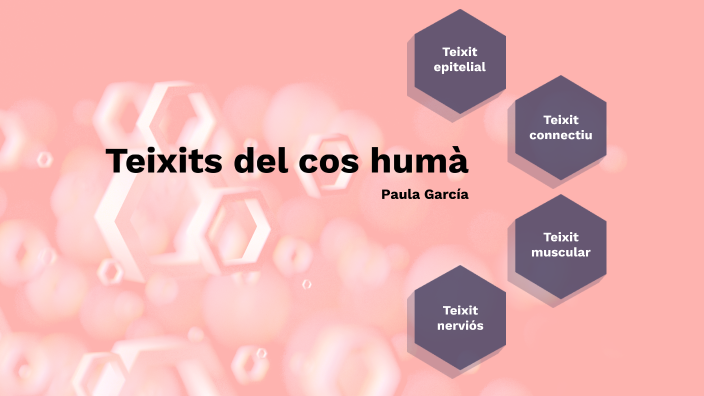 Teixits del cos humà by Paula García Domínguez on Prezi