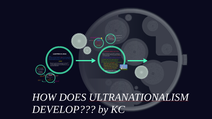 HOW DOES ULTRANATIONALISM DEVELOP??? by lennox smith on Prezi